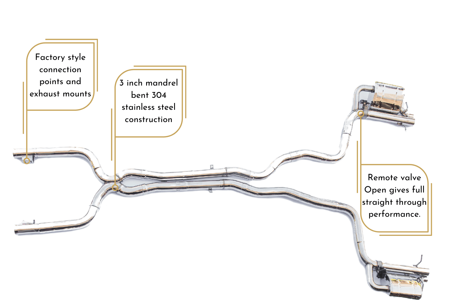 C63 Catback Exhaust System (W205) – ZAC MOTOR SPORT